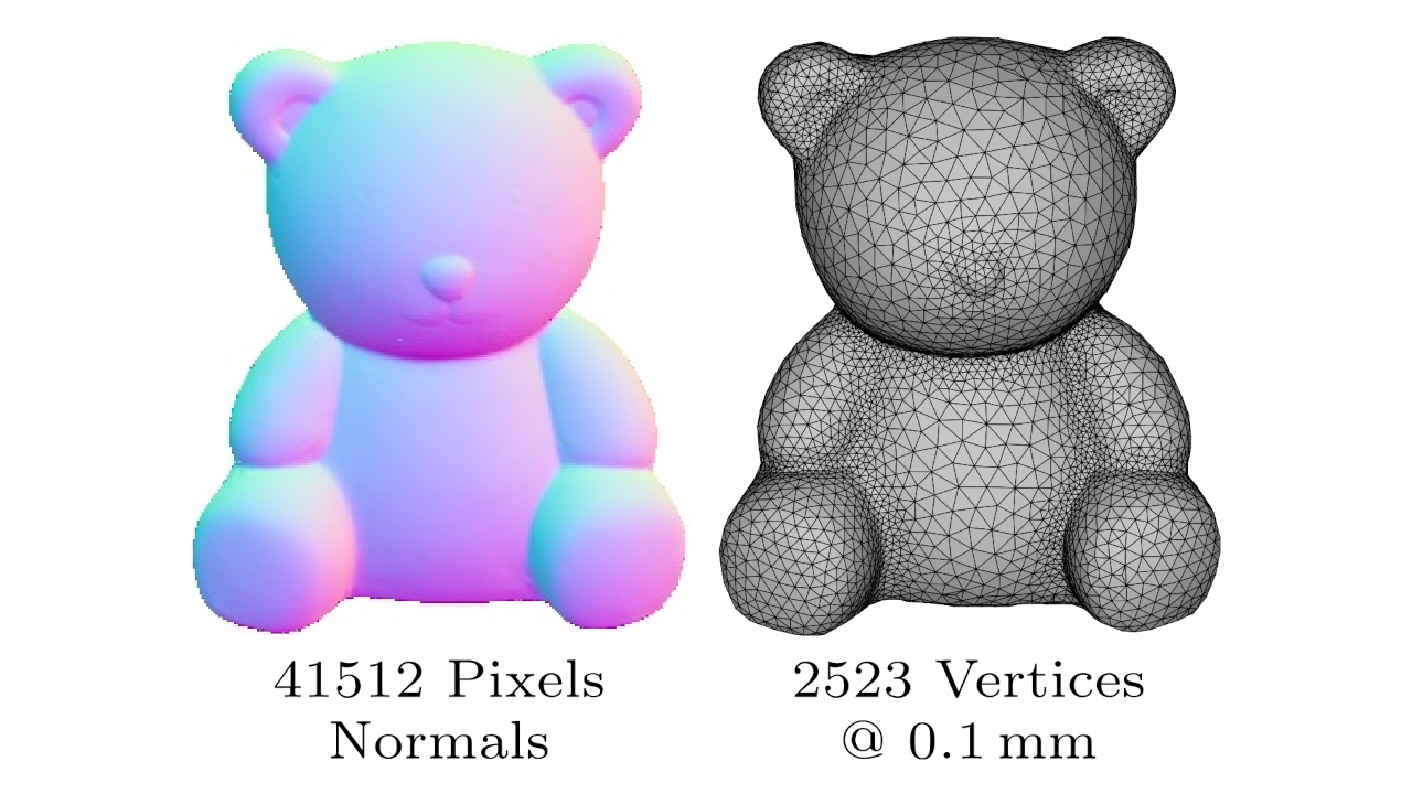 An Adaptive Screen-Space Meshing Approach for Normal Integration ...